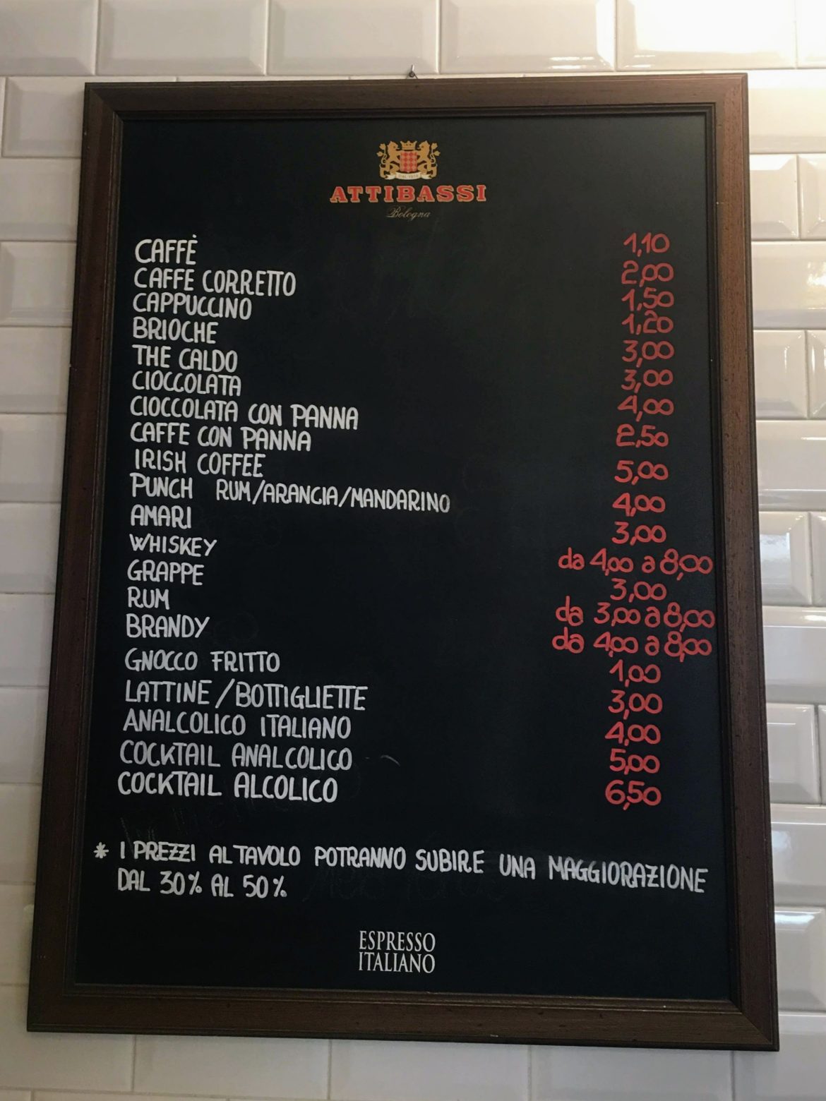 Visiting a Bar in Italy and Popular Italian Coffee Drinks - Melange Travel